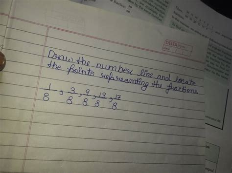 Draw The Number Line And Locate The Points Representing The Fractions 81