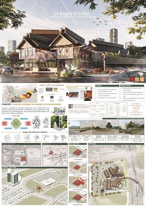 Ayda 2021 Entry Architecture Presentation Architecture Design Presentation Architecture