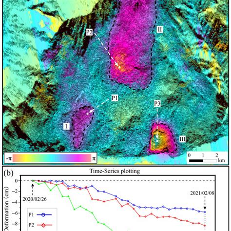 Time Series Insar Displacement Distribution Of The Niexia Slope A