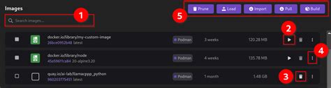 管理您的应用程序资源 Podman Desktop Podman 桌面版