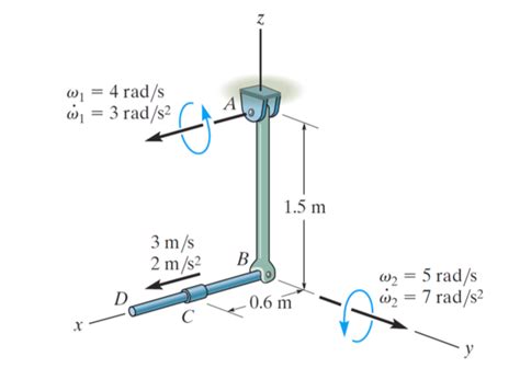 At The Instant Shown The Arm AB Is Rotating About Chegg Com