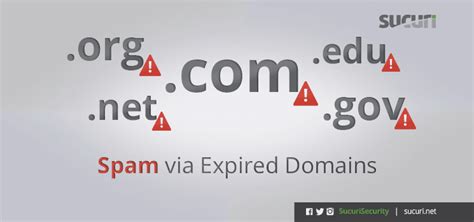 Vbulletin Conditional Malware Myftpbiz Malicious Iframes