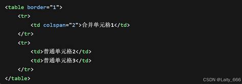 html 中的列表与表格（基础入门） html列表符号 csdn博客