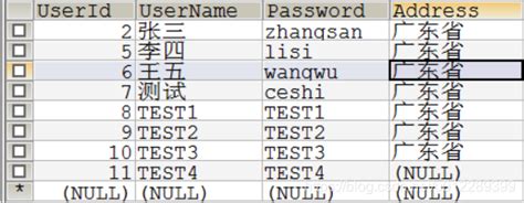 sql新增语句 新增sql语句怎么写 csdn博客