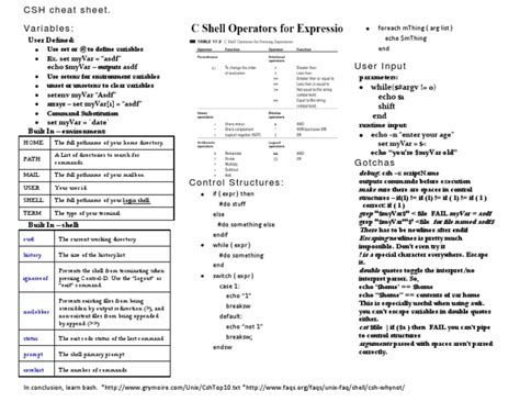Csh Shell Scripting Cheat Sheet Pdf