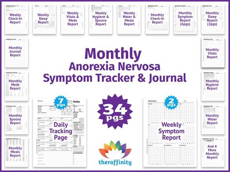 Monthly Anorexia Journal And Symptom Tracker For Anorexia Nervosa Mood