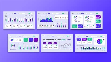 Blue Green Ui Ux Kpi Dashboard Presentation 004 In 2024 Kpi Dashboard Presentation Templates Kpi