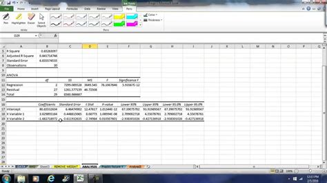 Regression Analysis Youtube