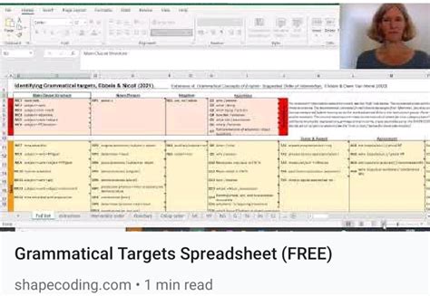 Dr Susan Ebbels Susanebbels Twitter