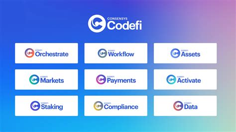 What Is The Codefi Blockchain Application Suite Consensys