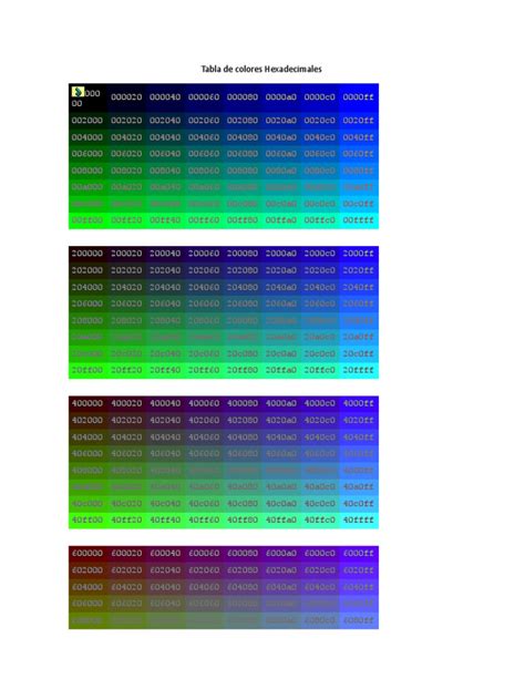 Tabla De Colores Hexadecimales Pdf