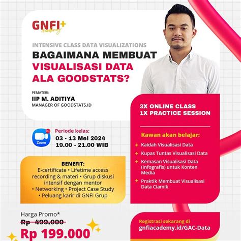 Intensive Class Data Visualizations Bagaimana Membuat Visualisasi Data Ala Goodstats Goodstats