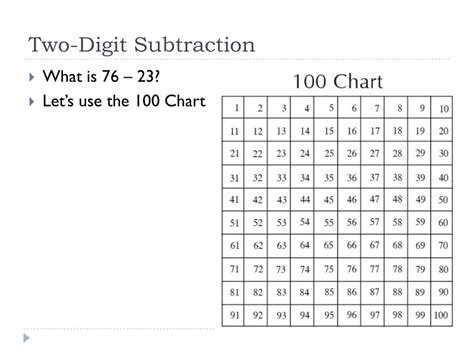 PPT Adding And Subtracting Whole Numbers PowerPoint Presentation Free Download ID 4278559