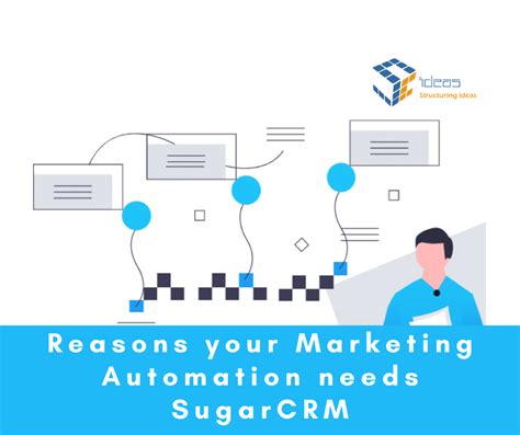 5 Key Reasons Marketing Automation Needs Sugarcrm Scideas Solutions