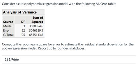 Solved Consider A Cubic Polynomial Regression Model With The