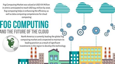 keerthi sahu on linkedin fogcomputing