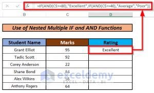 Nested If And And Functions In Excel Suitable Examples