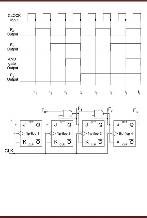 asynchronous up down counter circuit diagram circuit diagram
