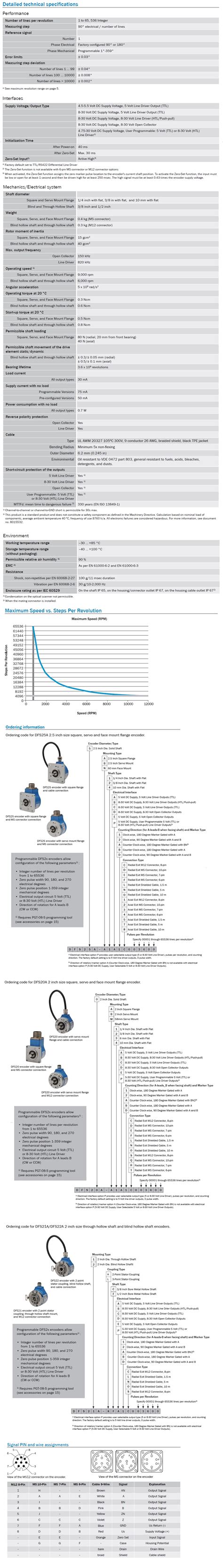 SICK Incremental Fixed Count Encoders DFS X Series