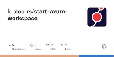 github leptos rs start axum workspace