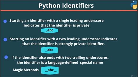 Muhammad Shayan Umar On Linkedin Python Identifier