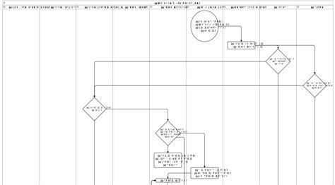 Incorrect Text Encoding Issue 56 YWorks Svg2pdf Js GitHub