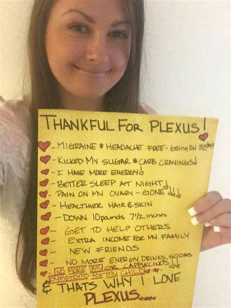 Ambassador Distributor Https Store Plexusworldwide Com Order Asp PriceID