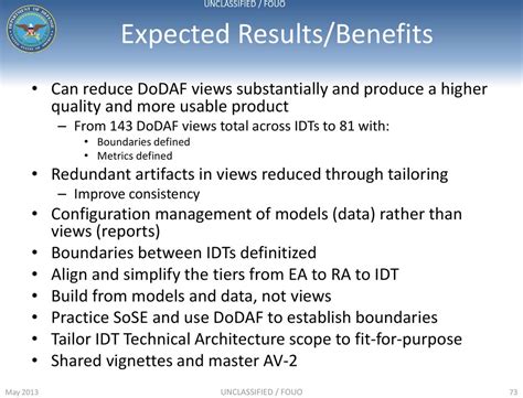 Dodaf In Depth Dod Cio Architecture And Interoperability Directorate Ppt Download