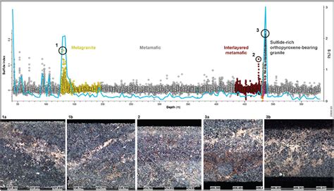 spectral geoscience energy and mining
