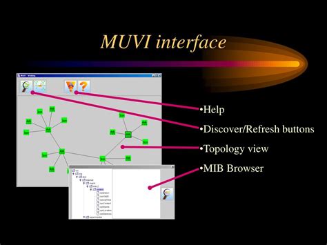 Ppt Muvi Powerpoint Presentation Free Download Id4804678