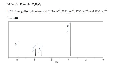 solved molecular formula c8h8o2 ftir strong absorption