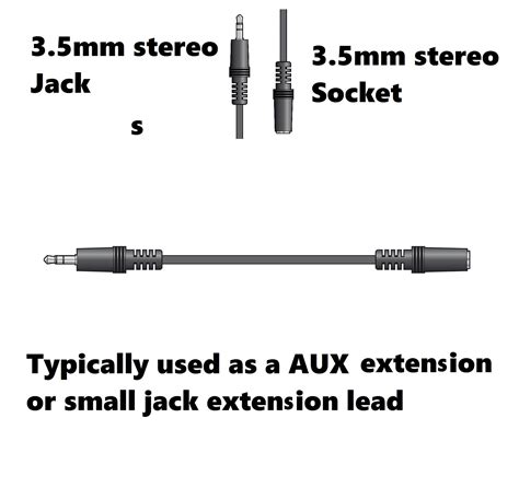 HW Audio 3 5mm Stereo Plug To 3 5mm Stereo Socket Lead AVLINK 6m
