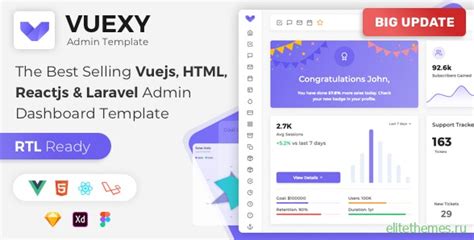 vuexy v6 0 — vuejs react html and laravel admin dashboard template