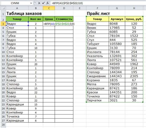 Как сравнить данные в таблицах excel Как использовать функцию ВПР vlookup в excel