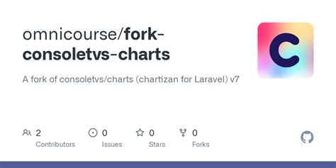 github omnicourse fork consoletvs charts a fork of consoletvs charts