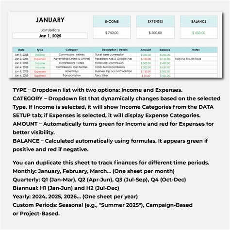 Travel Agent Expense Tracker Excel Spredsheet Template Travel Agent Commission Tracking