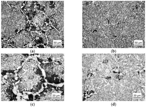 Materials Special Issue Numerical And Experimental Analysis Of The Fracture Behaviour Of