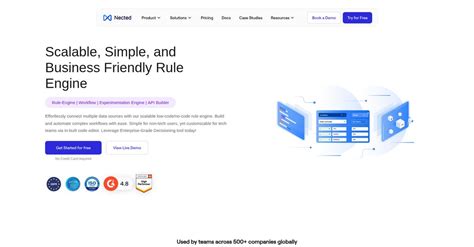 nected review unlock 5x faster time to market and slash dev costs by 70