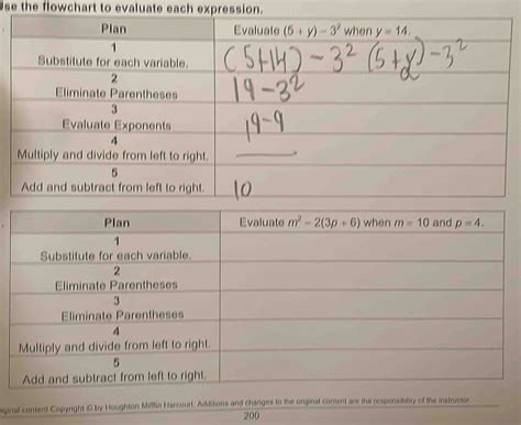 Use The Flowchart To Evaluate Each Expression Iginal Content Copyright © By Houghton Miff Others