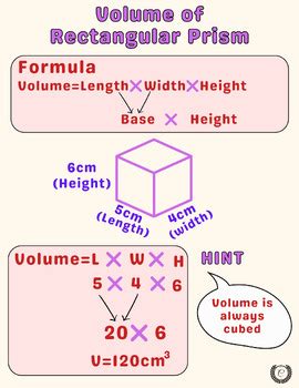 Volume Of Rectangular Prism By Perry Clemons TPT