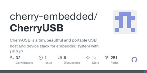 Cherryusbportdwc2usbdcdwc2c At Master · Cherry Embeddedcherryusb