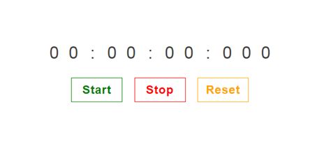 How To Create Simple Stopwatch In Htmlcss With Javascript Sourcecodester