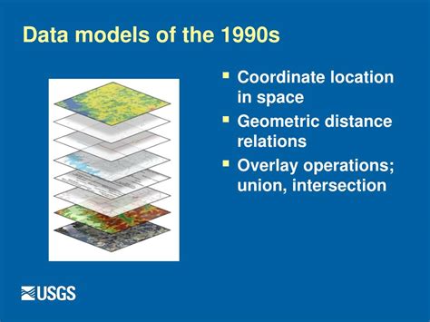 Ppt Spatial Relation Predicates For National Topographic Ontologies