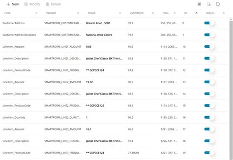 Smart Form Help Center Scanshare