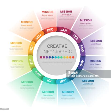 12 가지 옵션 단계 또는 프로세스에 대한 인포 그래픽 서클 디자인 비즈니스 개념에 사용할 수 있습니다 12에 대한 스톡 벡터 아트 및 기타 이미지 Istock