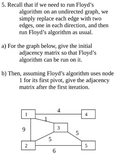Solved 5 Recall That If We Need To Run Floyds Algorithm On
