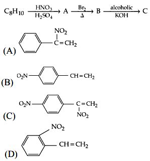 In the given reactions sequence, the major product 'C' is : C8H10→(HNO3)(H2SO4)→A(Br2)(Δ) (B)→ ...