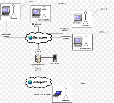 产品设计工程线图png图片素材下载 图片编号6007737 Png素材网