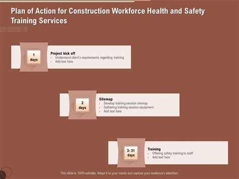 Implementing Safety Construction Plan Of Action For Construction