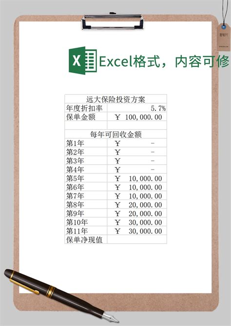 最热免费财务会计其他excel模板 免费财务会计其他excel下载 脚步网